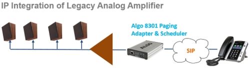 ALGO 8301 PAGING ADAPTER & SCHEDULER