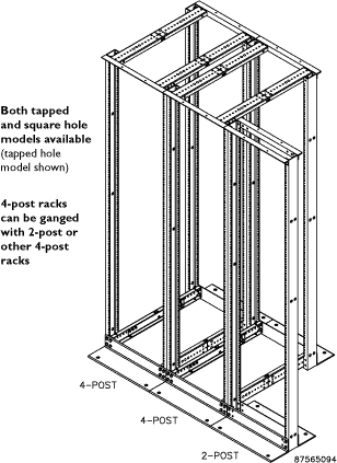 Post Rack Dimensions