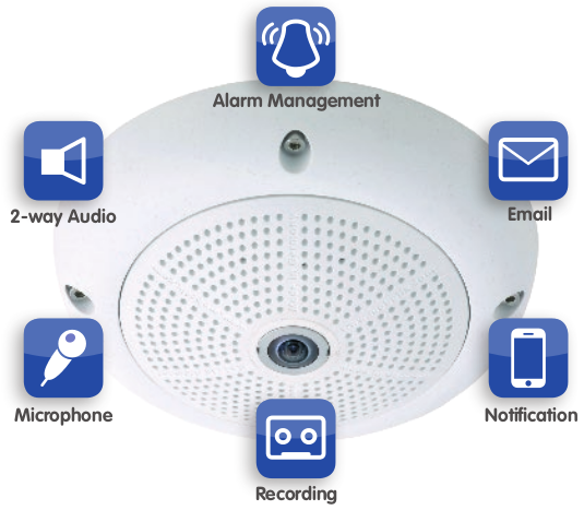 MOBOTIX Q26 6MP HEMISPHERICAL 360° DOME CAMERA (IN THE DARKNESS) WITH ...