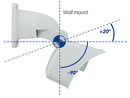 MOBOTIX M25 6MP ALLROUND SECURITY NETWORK-CAMERA (COLOR SENSOR) (IN THE ...