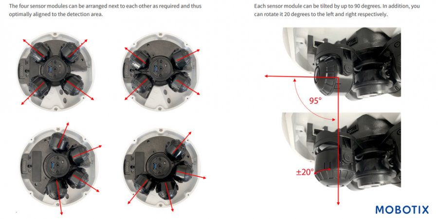 MOBOTIX MOVE VM1A-20-IR-VA 20MP VANDAL-MULTISENSOR IR & ANALYTICS ...