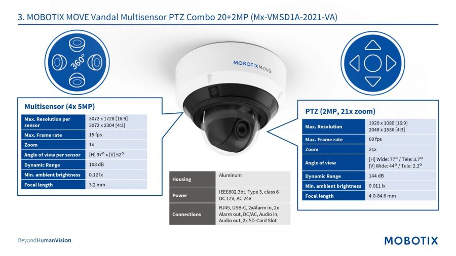 MOBOTIX MOVE VMSD1A-2021-VA 20MP VANDAL-MULTISENSOR PTZ COMBO ANALYTICS ...