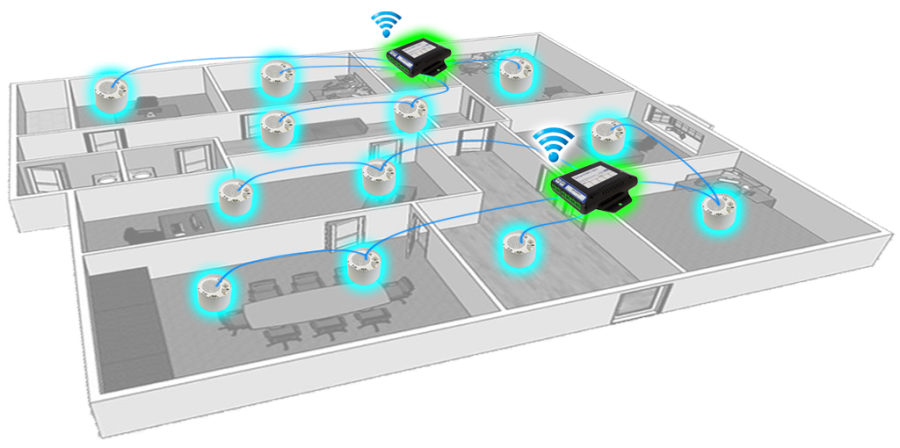 SOFT dB SOUND MASKING SYSTEMS BROCHURE