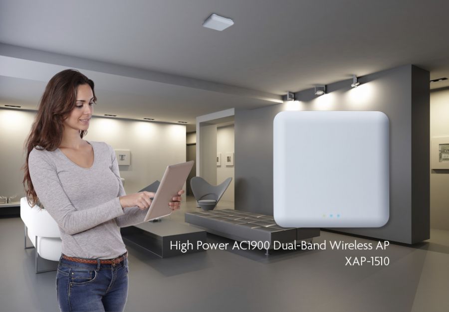 LUXUL XAP-1510 HIGH POWER AC1900 DUAL-BAND WIRELESS ACCESS POINT