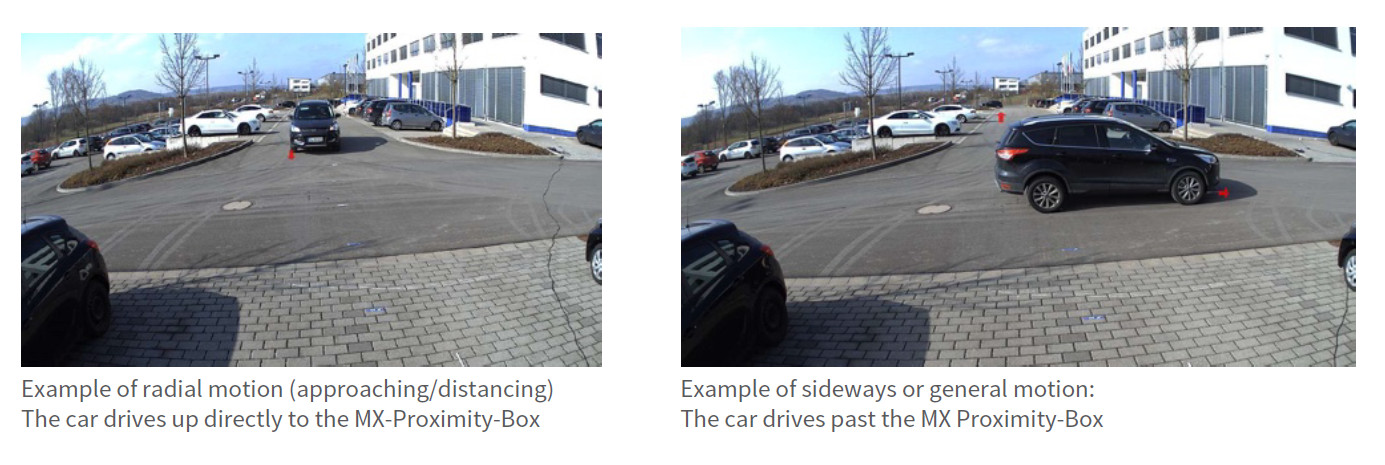 MOBOTIX PROXIMITY BOX (NEW)